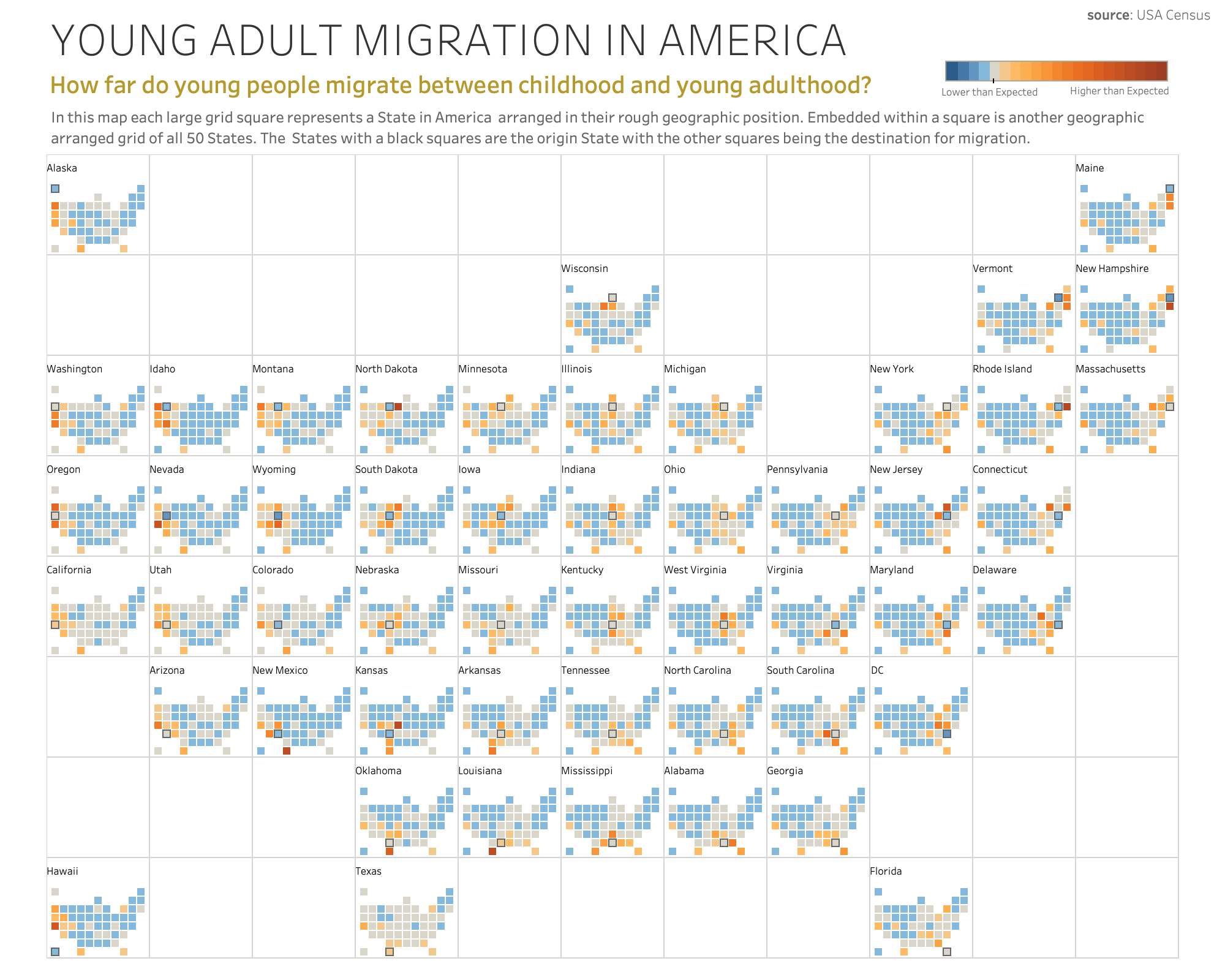Storytelling With Data